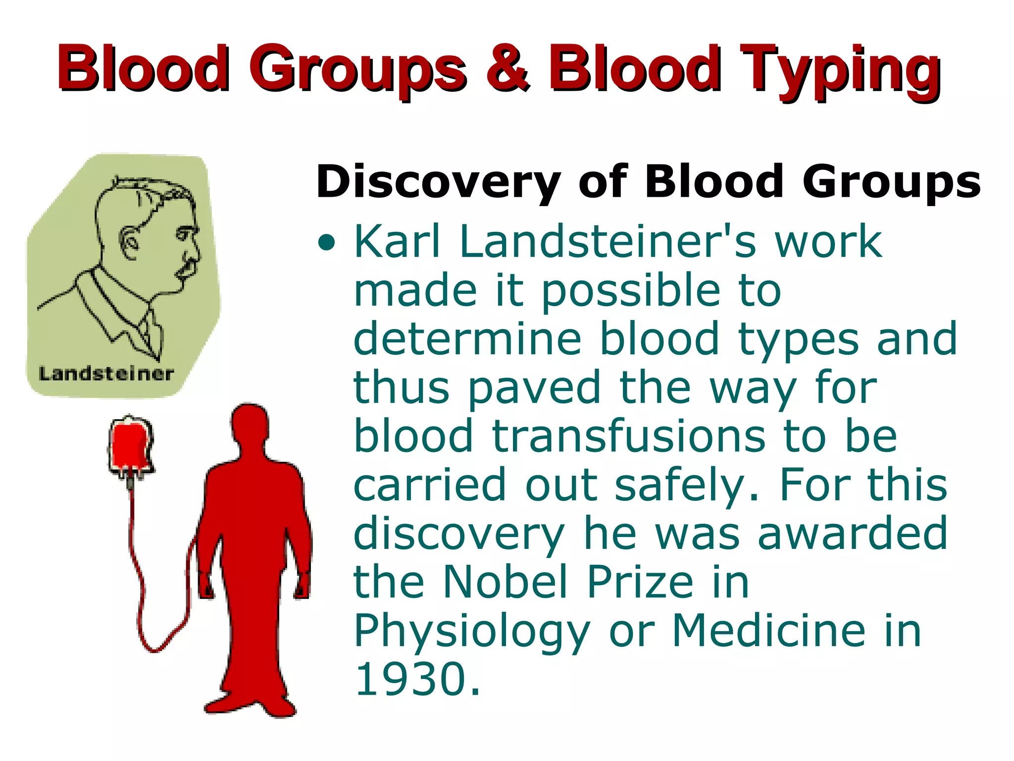 Blood Typing | PPT