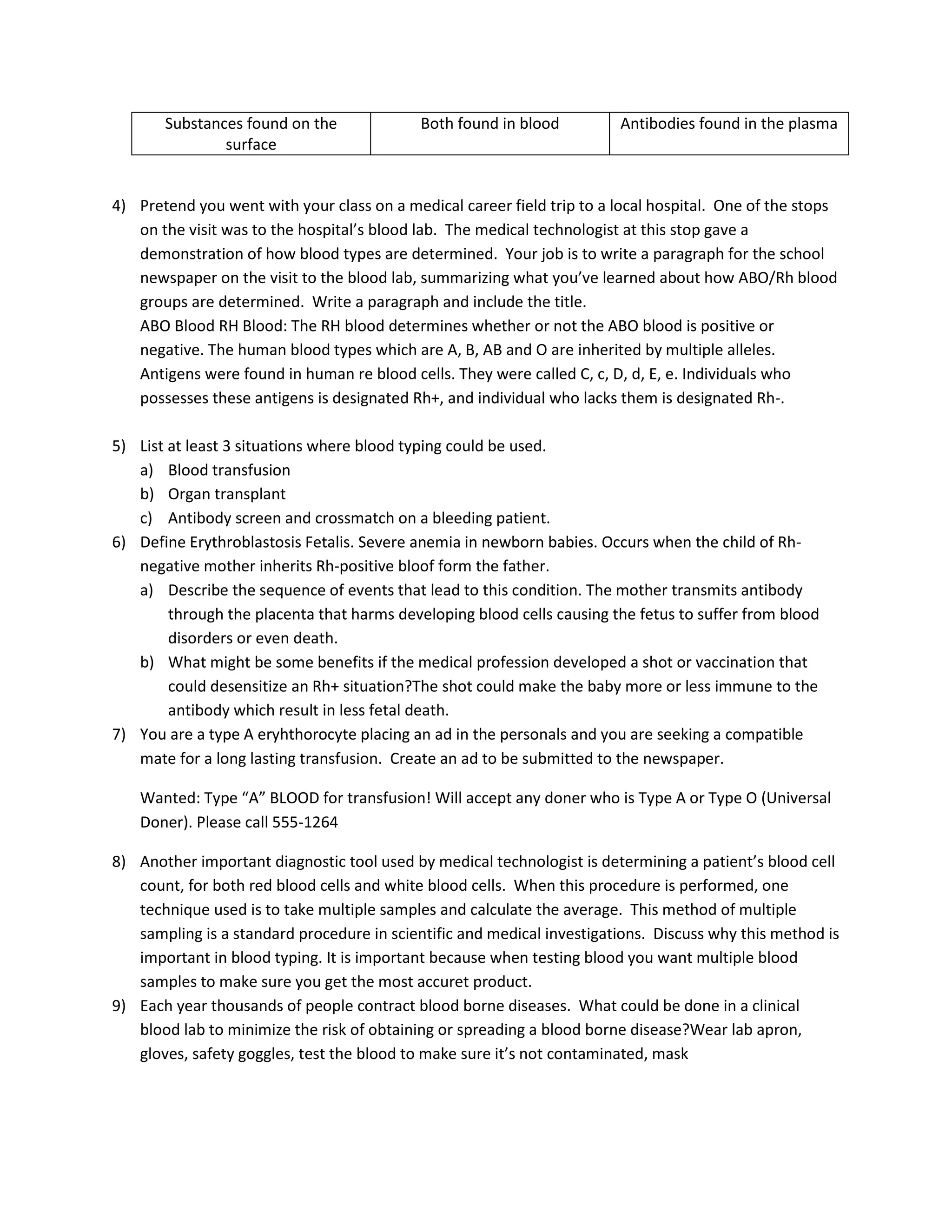 Blood typing | DOCX