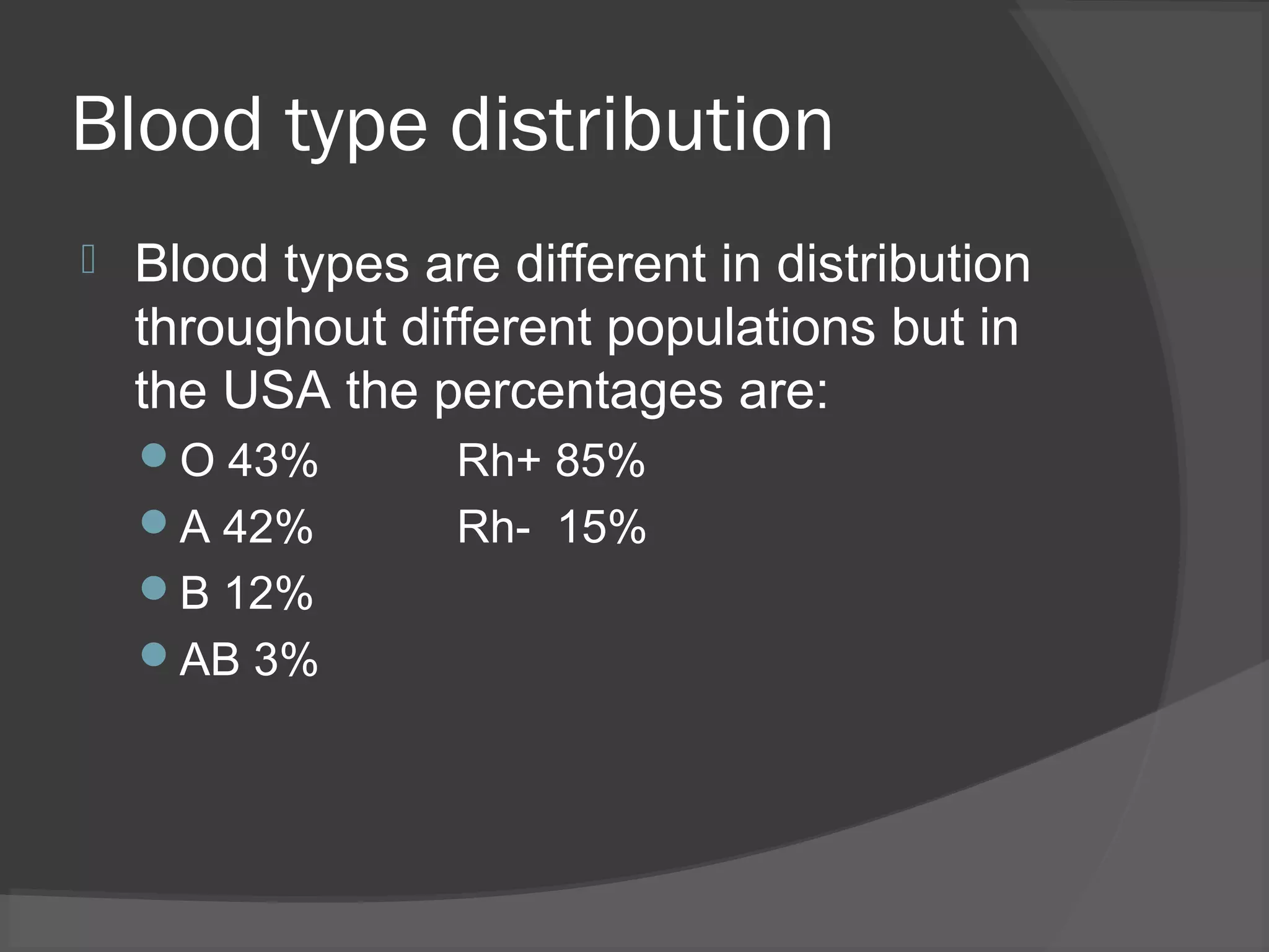 Blood typing | PPT