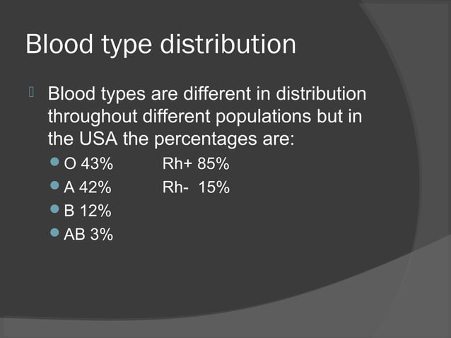 Blood typing | PPT