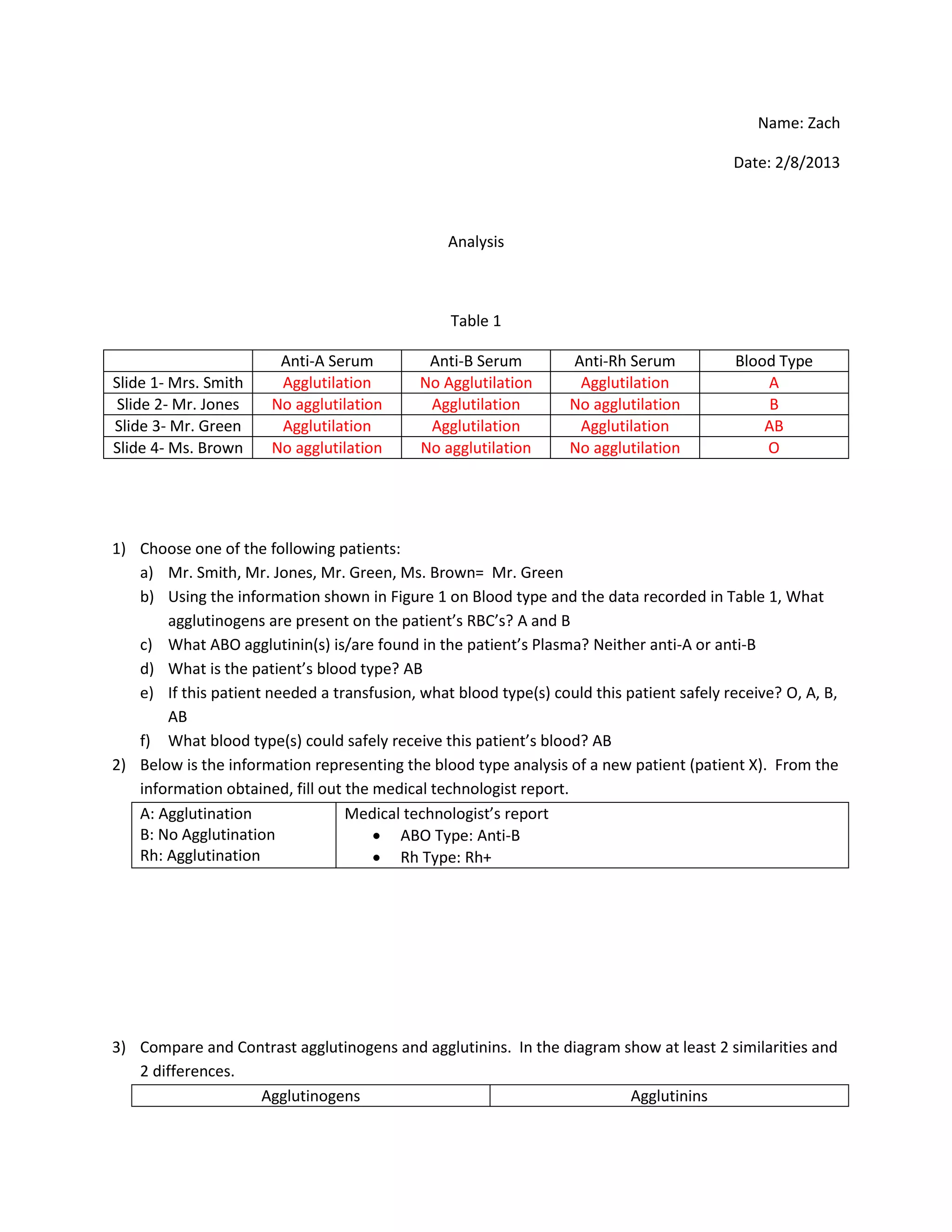 Blood typing analysis | PDF