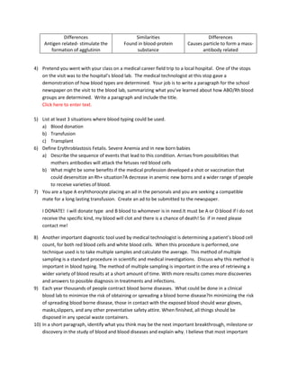 Blood typing analysis | PDF
