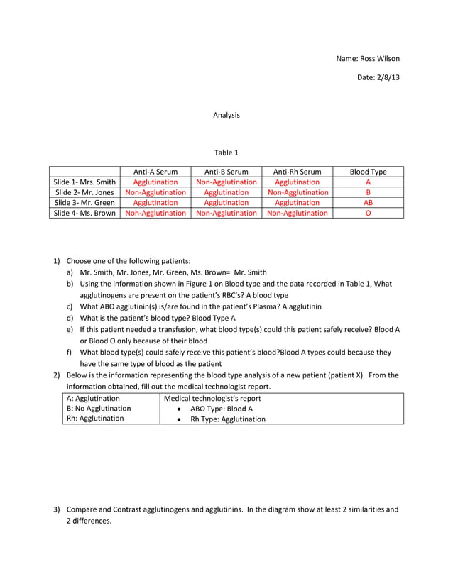 Blood typing analysis lab | DOCX