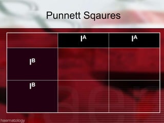 Blood Typing and Genetics (3).pptx