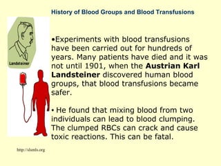 Blood Typing | PPT