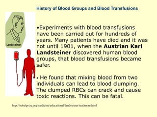 Blood Typing PPT.ppt