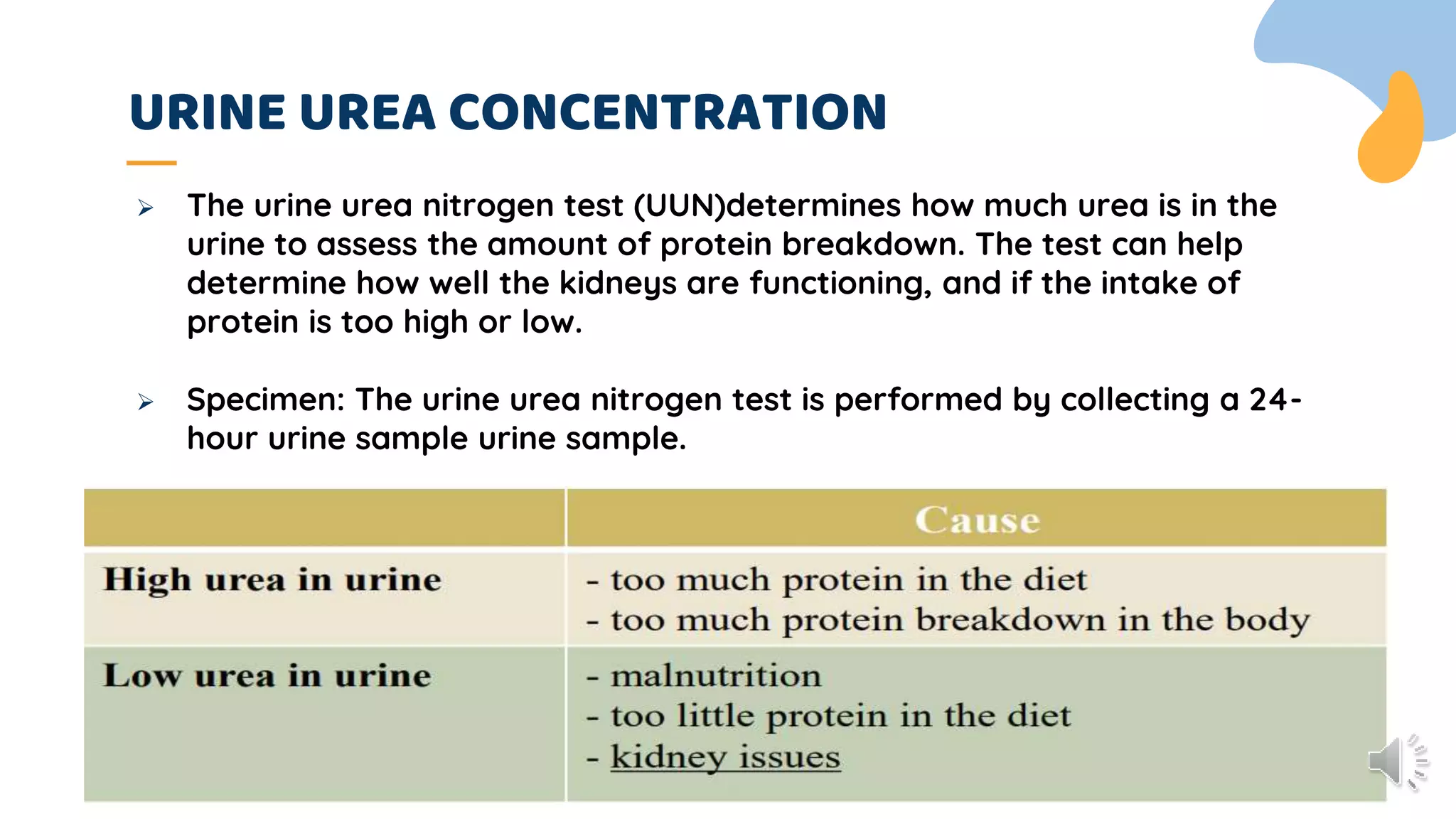 Blood urea nitrogen | PPTX