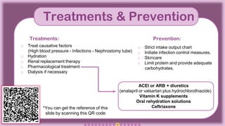 Blood Urea Nitrogen Test | PPTX