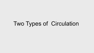 the heart, blood vessel and circulation.pptx