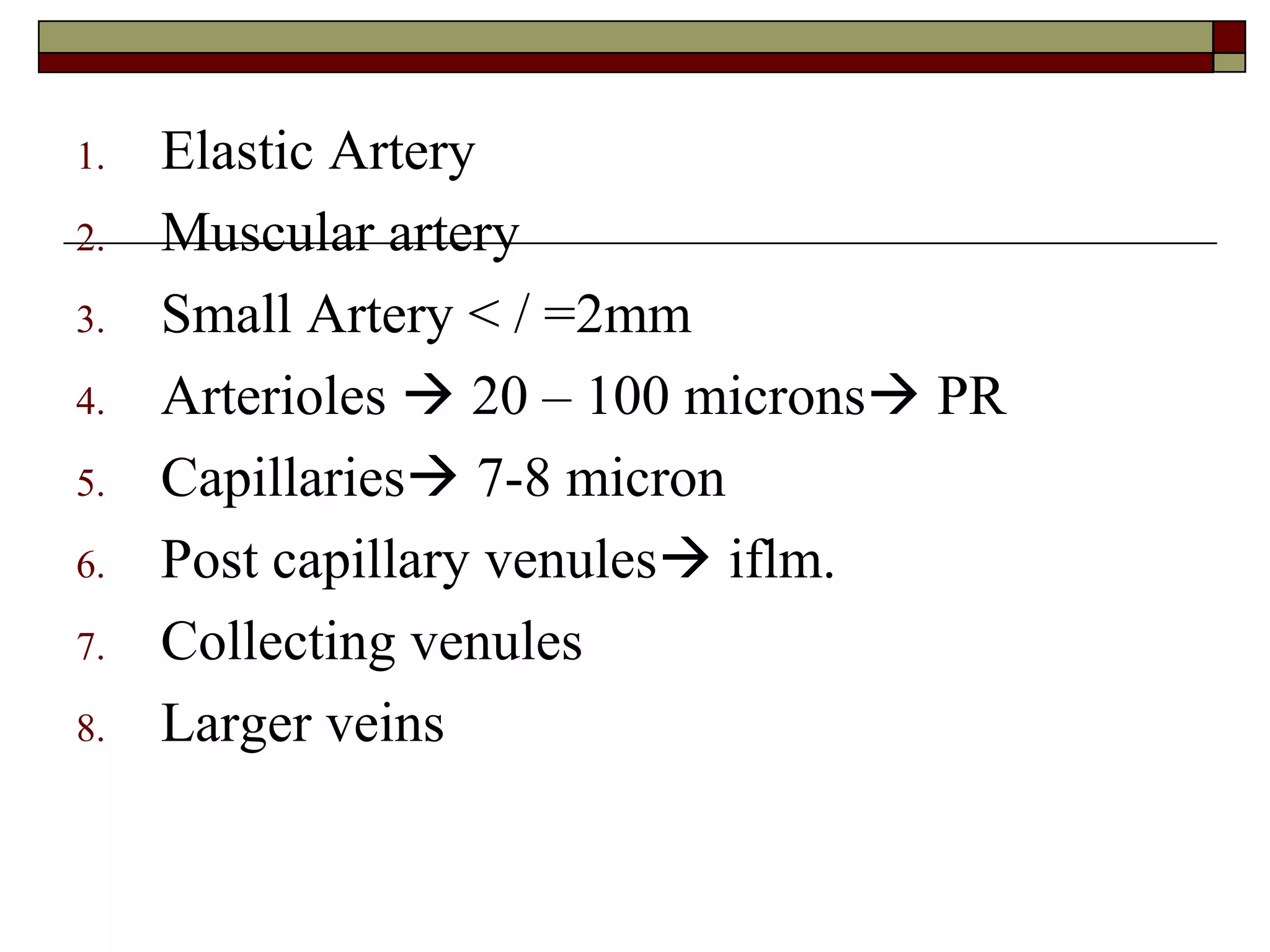 Blood vessel pathology | PPT