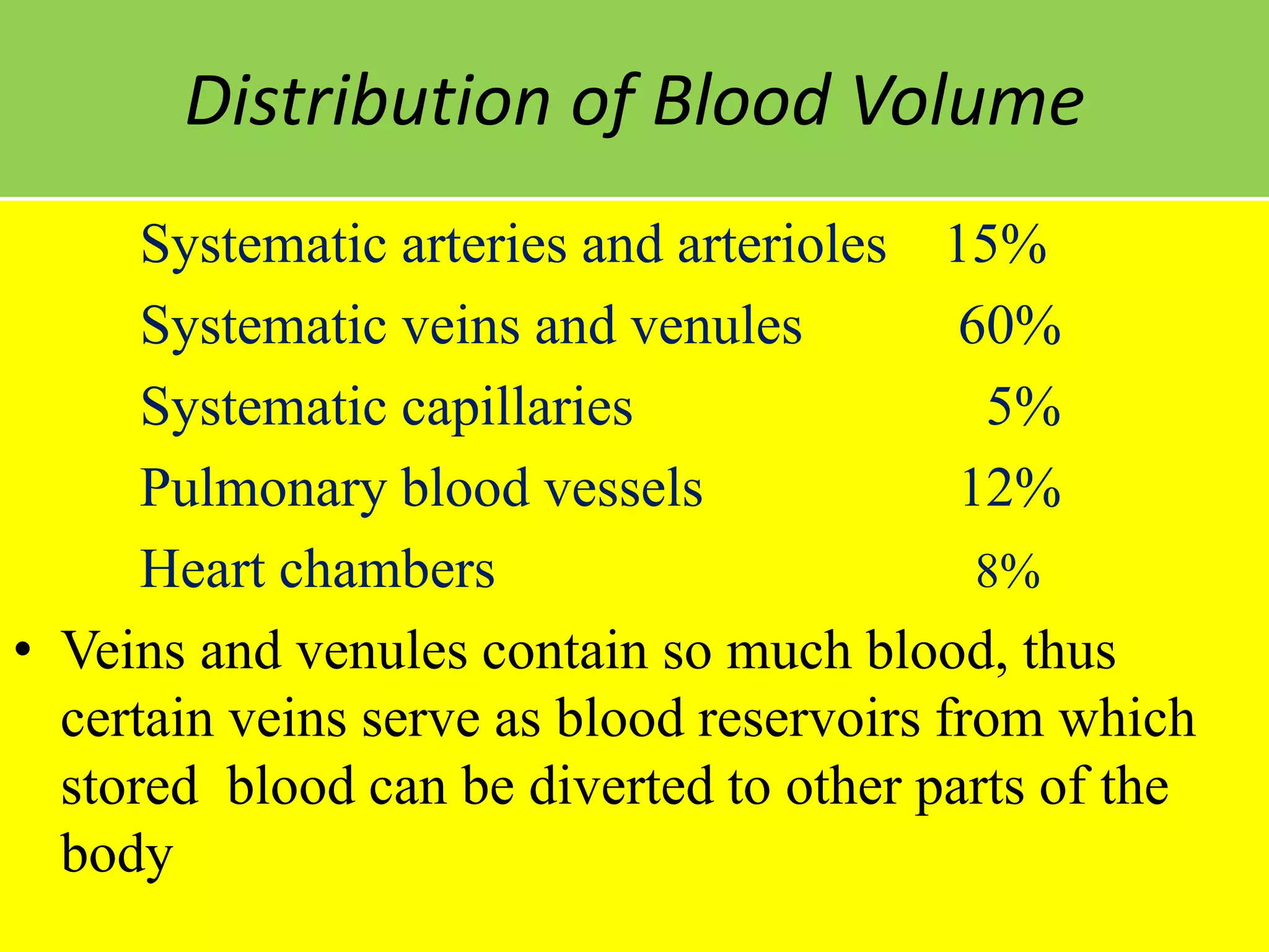 Blood vessels and circulatory system | PPTX