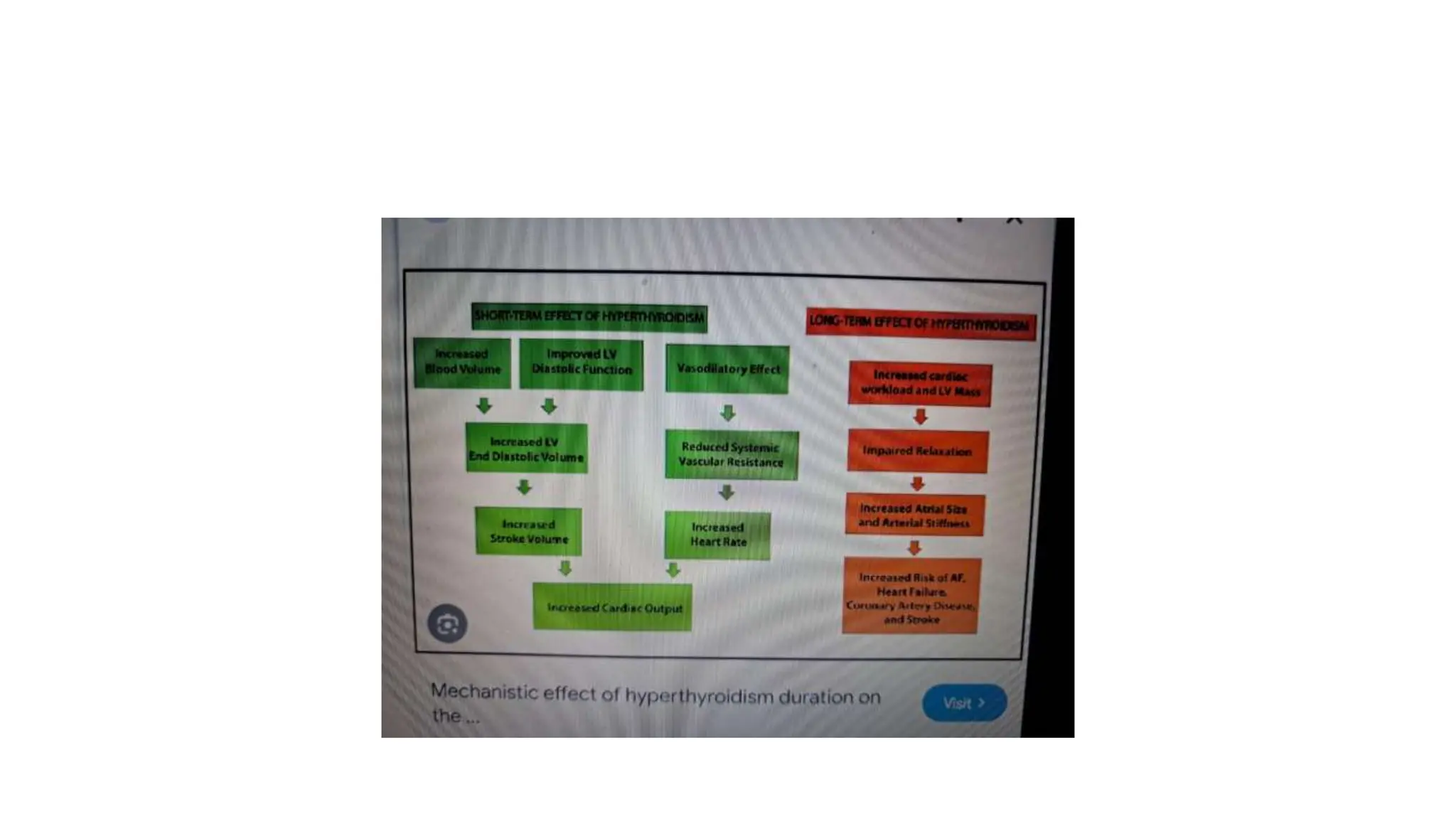 Blood volume_ normal balues_hypervolemia.pptx