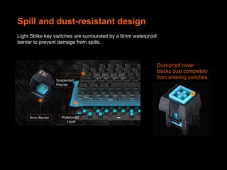 Light Strike Technology | PPT