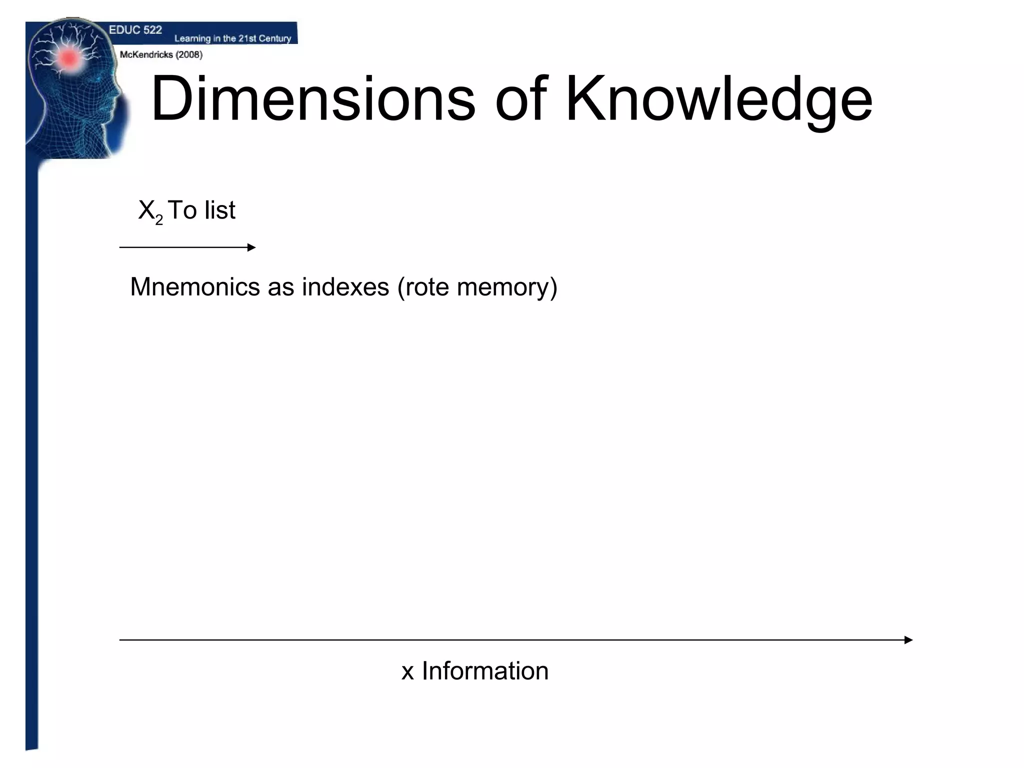 Blooms taxonomy Expanding past rote memory | PPT