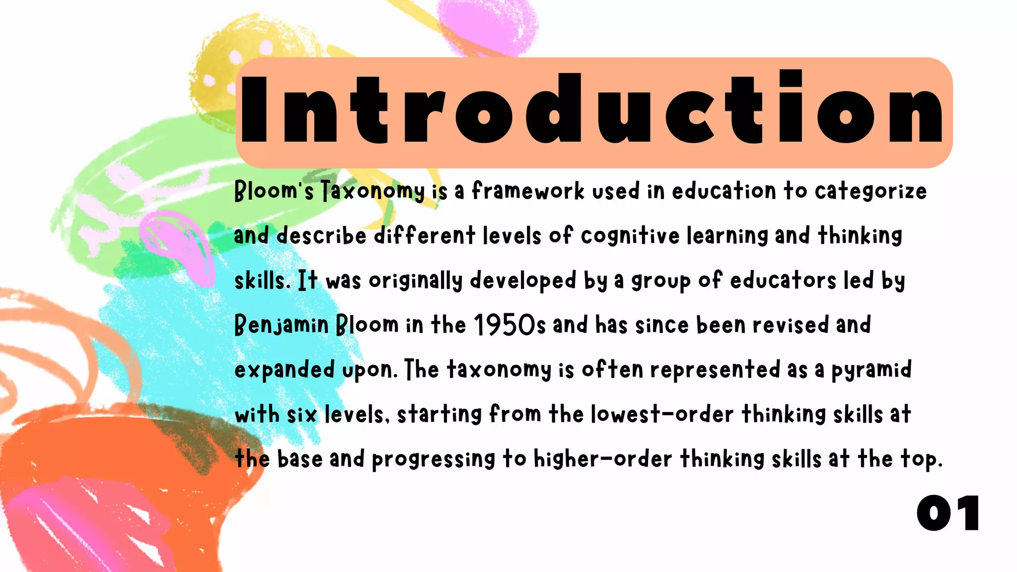 BLOOM's TAXONOMY.pdf