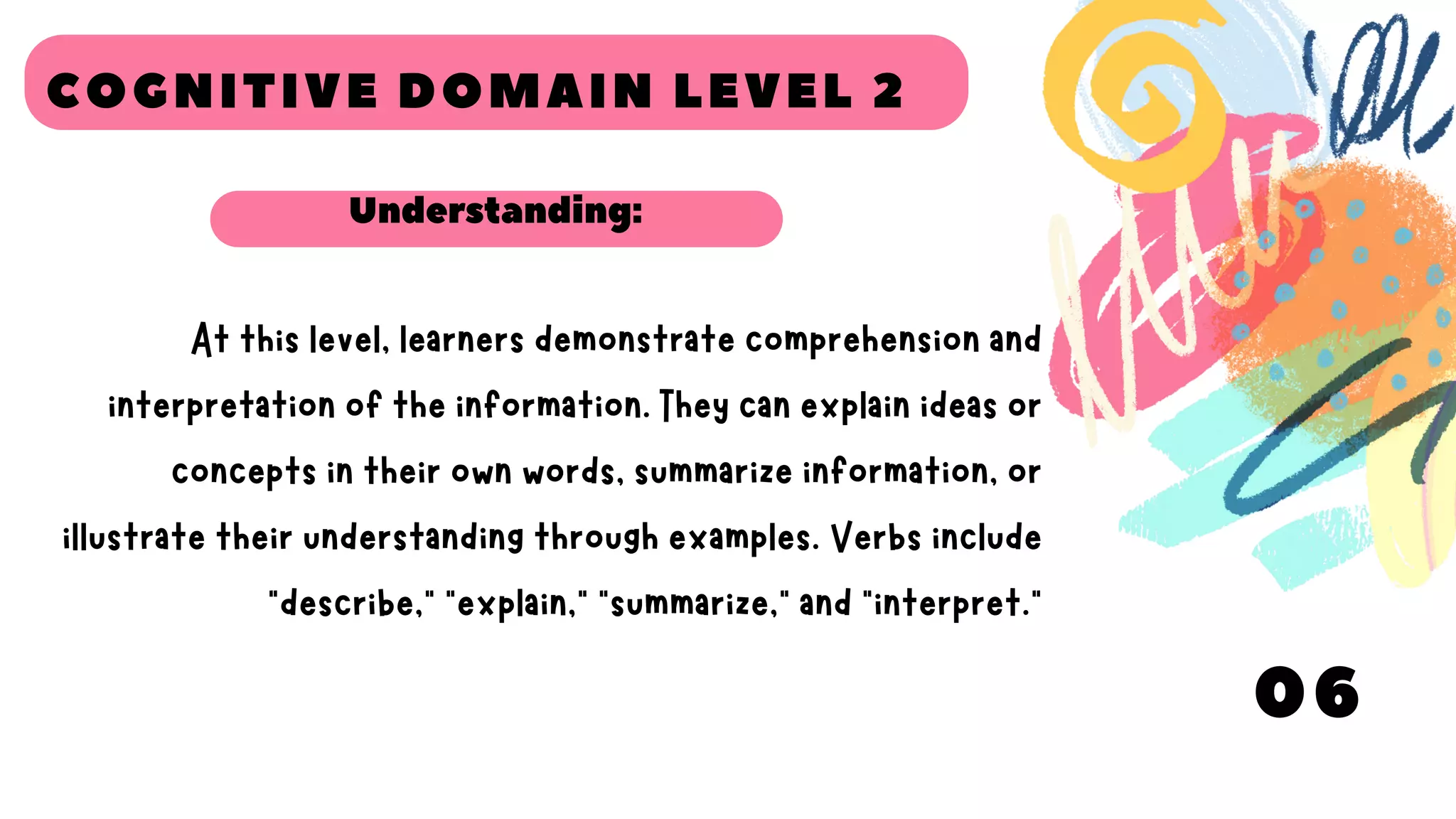 BLOOM's TAXONOMY.pdf