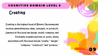 BLOOM's TAXONOMY.pdf