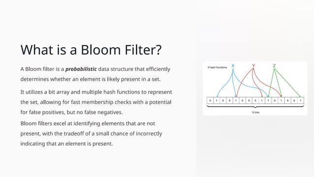 Bloom-Filters-A-Comprehensive-Guide with CSharp Sample | PPTX | Databases | Computer Software ...