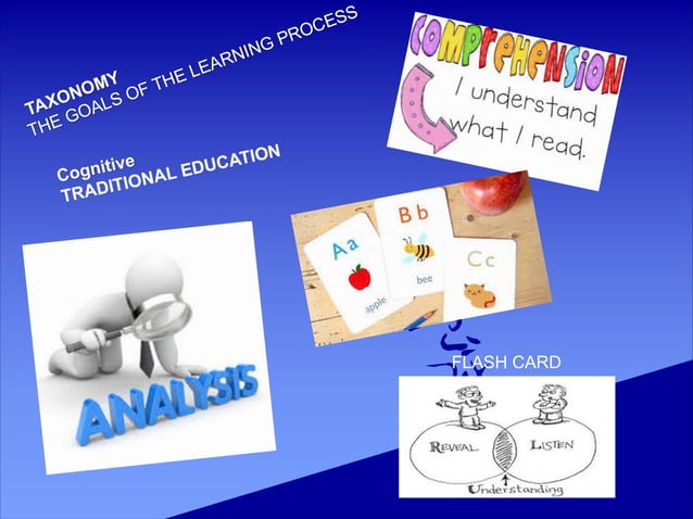 Blooms Taxonomy .ppt