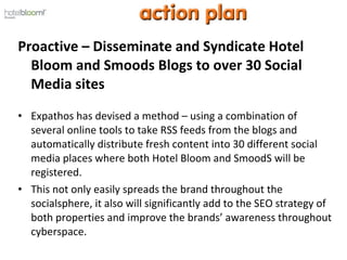Hotel Bloom Social Media Strategy | PPT