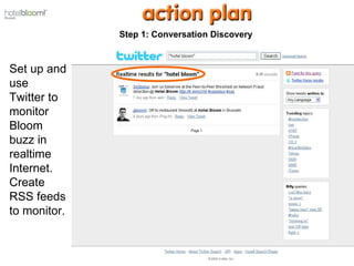 Hotel Bloom Social Media Strategy | PPT