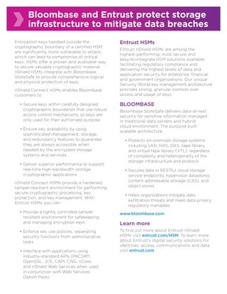Bloombase storage-protection-entrust-hsm-sb | PDF