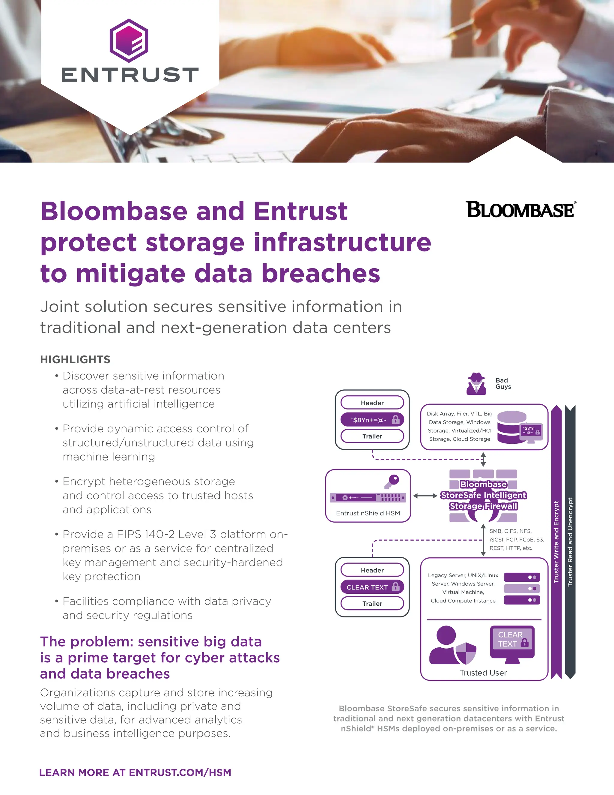 bloombase-storage-protection-entrust-hsm-sb.pdf | Free Download