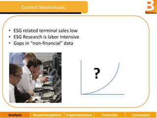 Bloomberg | PPT