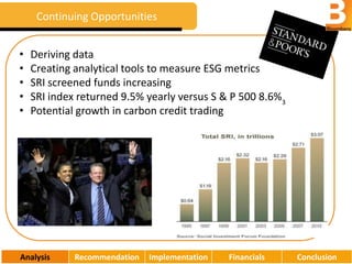 Bloomberg | PPT