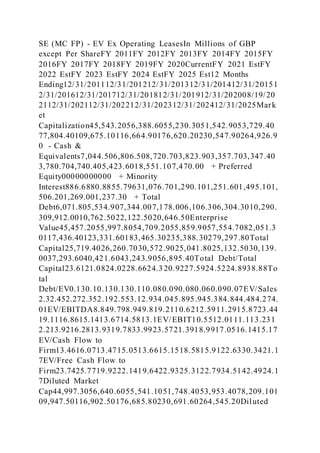 Bloomberg adjusted highlightsLVMH Moet Hennessy Louis Vuitton SE ( | PDF