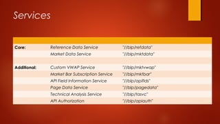 Bloomberg API Open Source Development and Solution Providers India | PPT