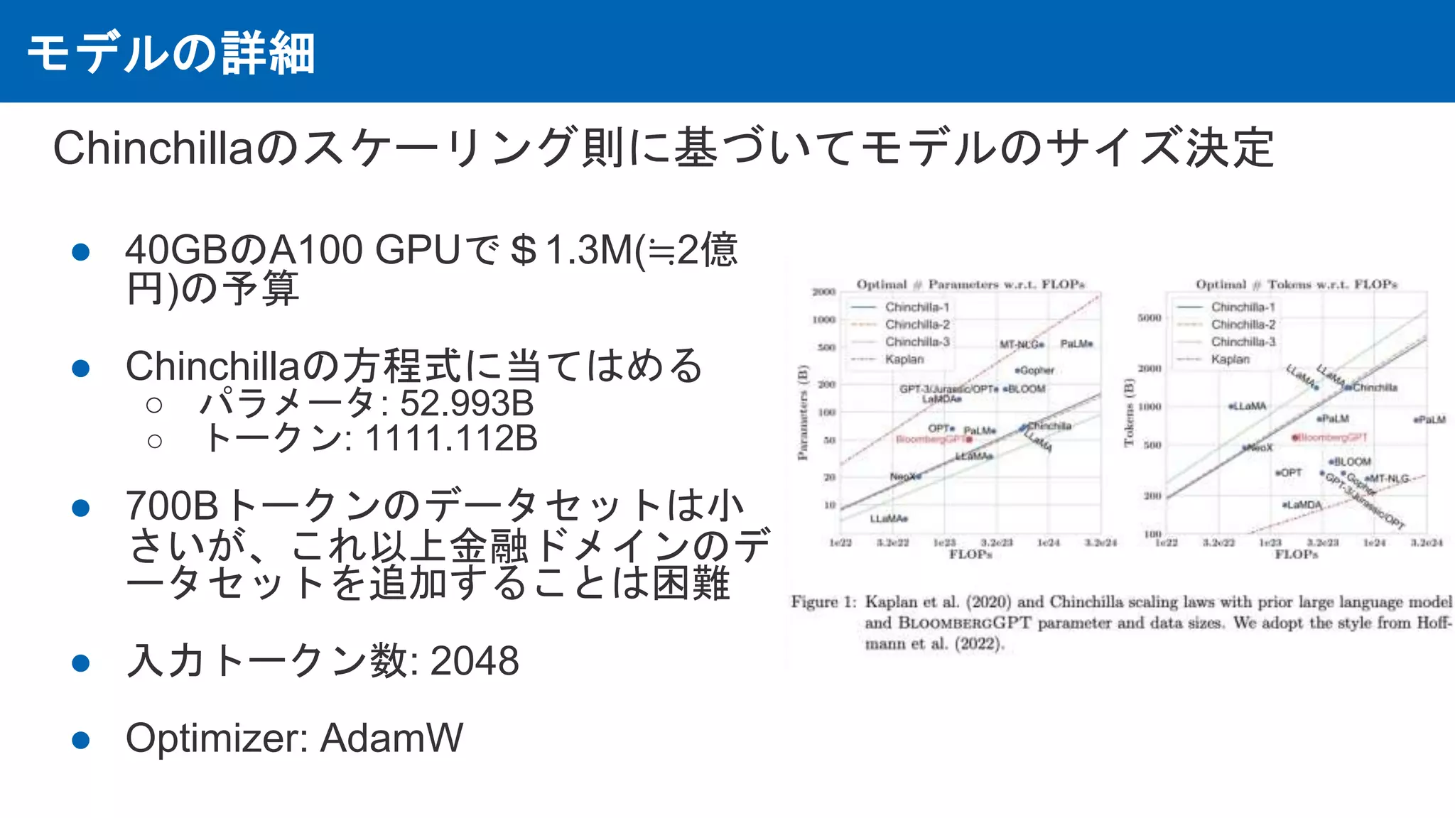 【DL輪読会】BloombergGPT: A Large Language Model for Finance arxiv | PPTX ...