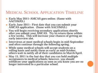The Medical School Application Process from A-Z | PDF