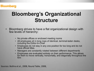 Bloomberg Terminal Scandal | PPTX
