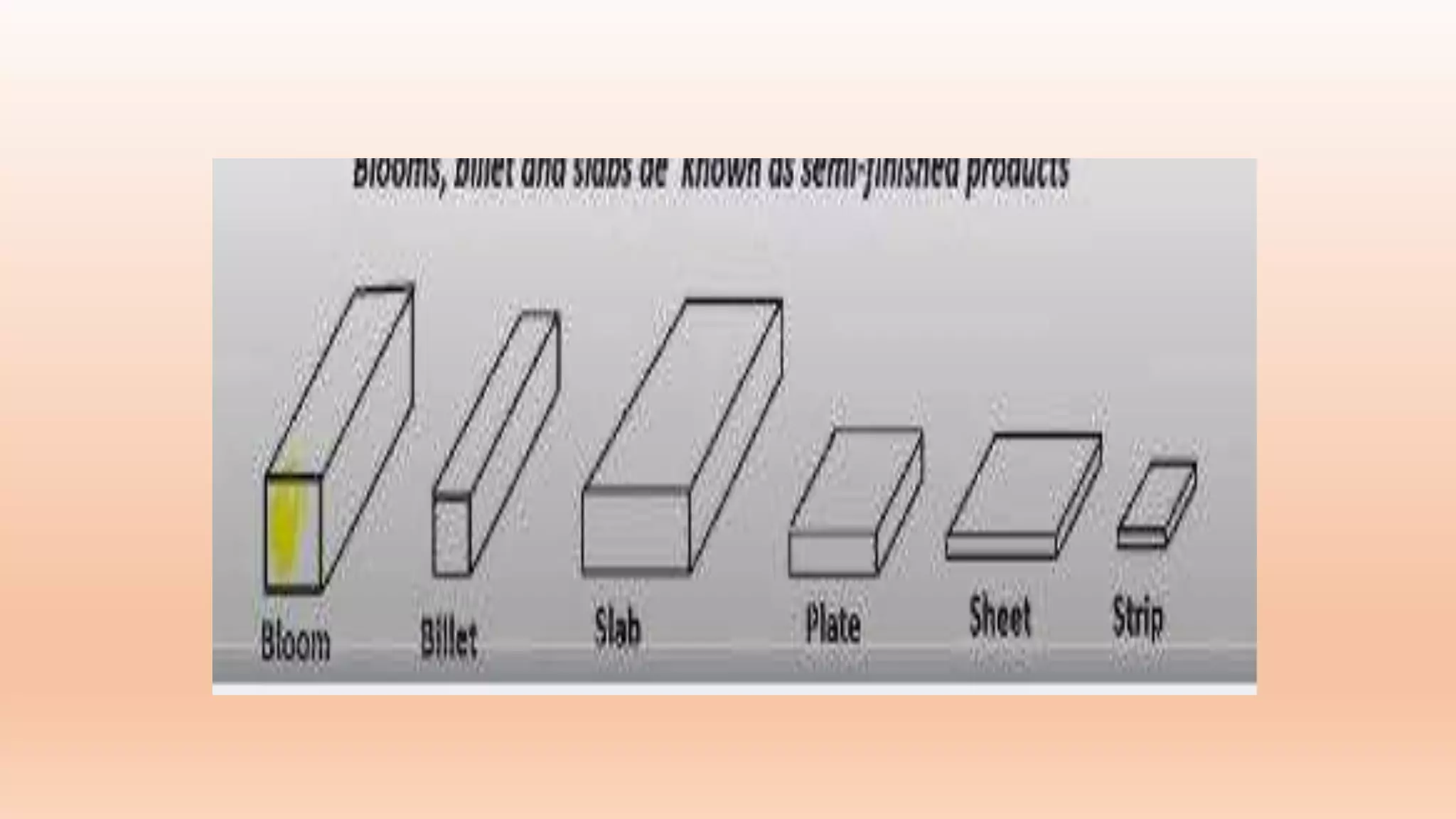 Bloom, billet, slab, plate | PPTX
