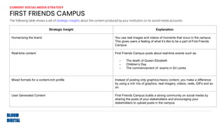 Bloom Blueprint - First Friends Campus.pptx.pdf