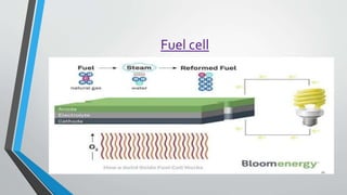 Bloom energy | PPT