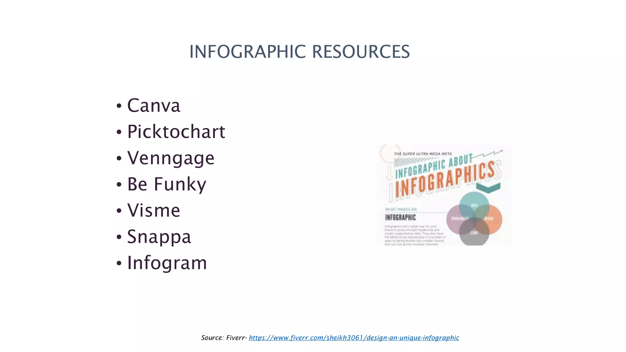 The 3 V’s of Virtual Communication | PPTX