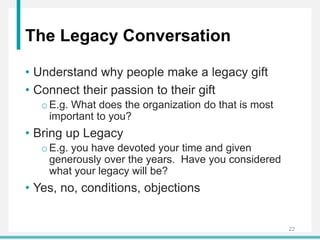 Legacy Giving Essentials: How to Build a Bequest Program | PPTX
