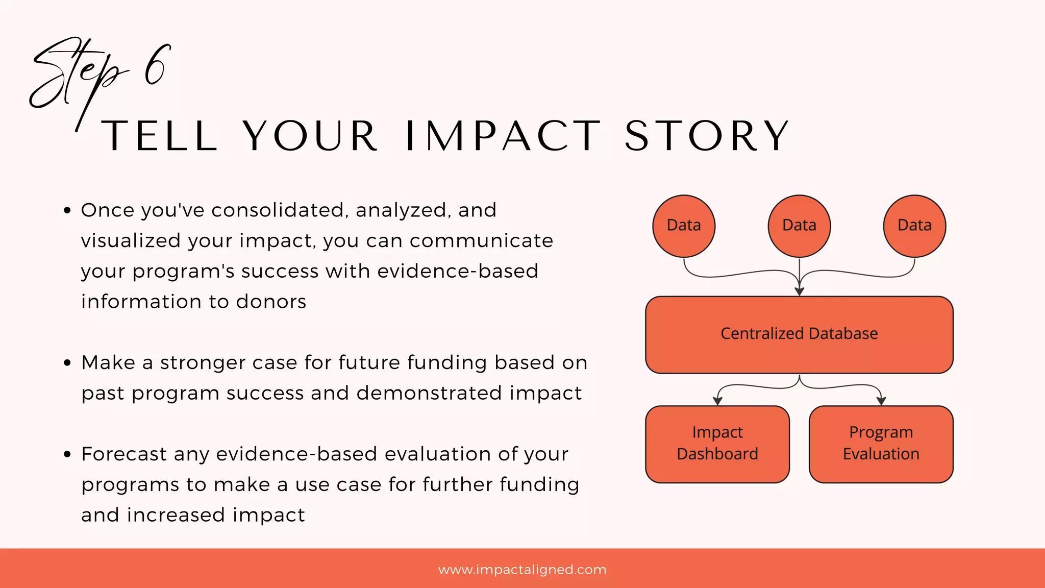 Bloomerang Presentation.pdf
