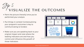 Bloomerang Presentation.pdf