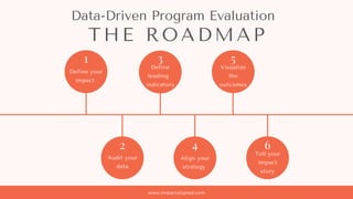 Bloomerang Presentation.pdf