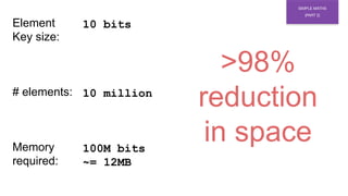 Introduction to Bloom Filters | PDF