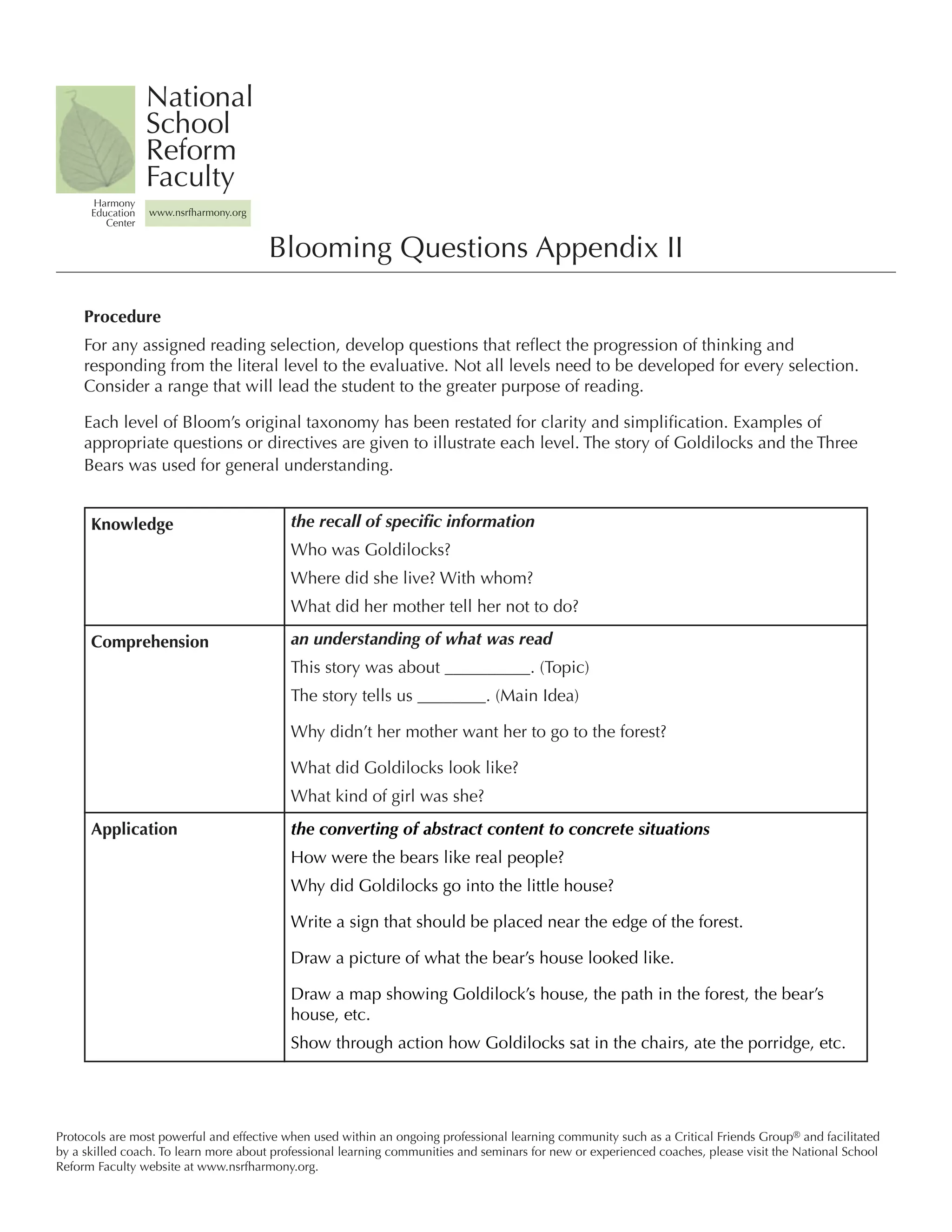 Blooming questions | PDF