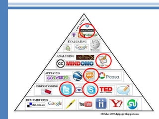 Blooming with Technology | PPTX | Web Development | Internet