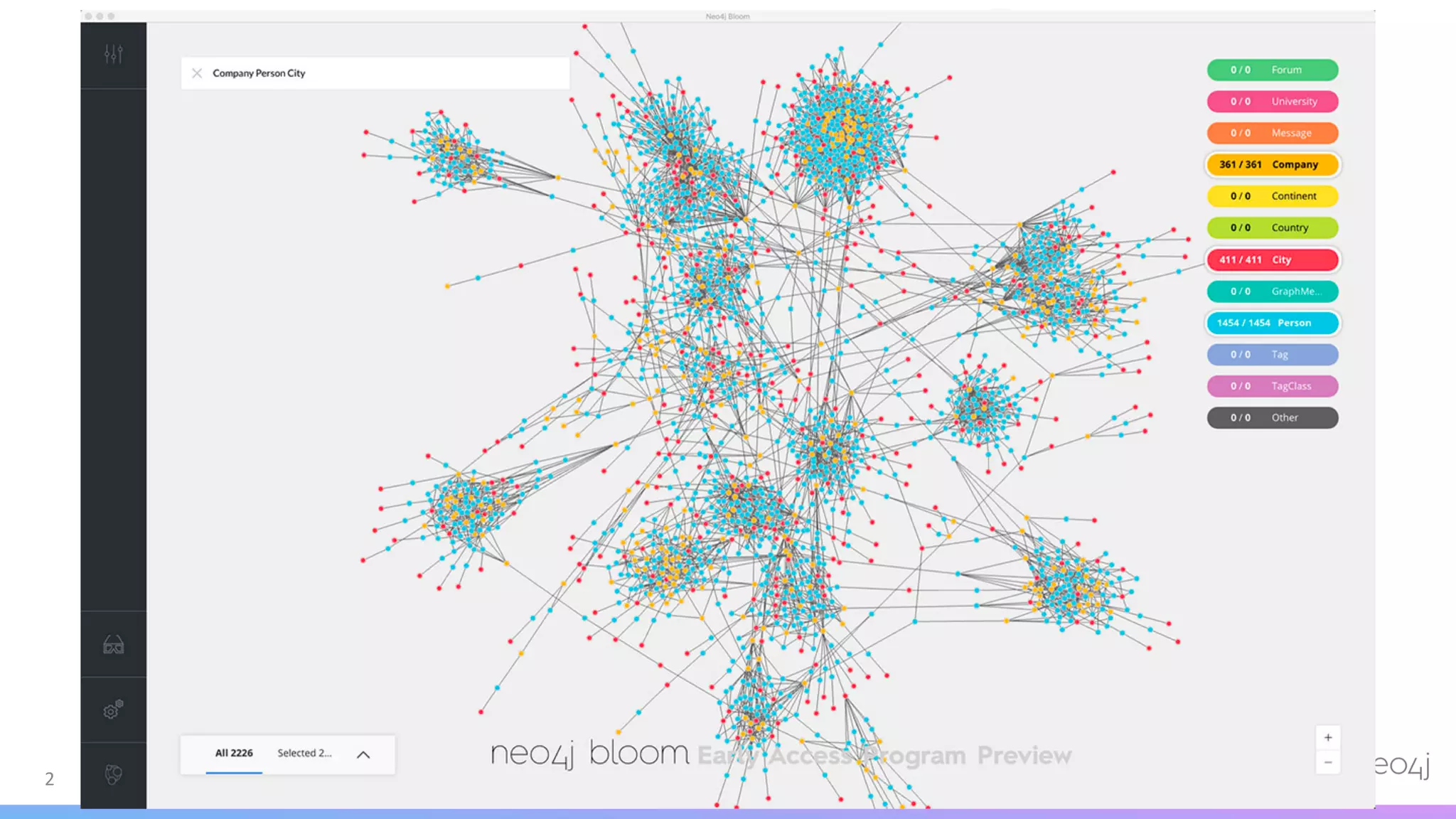 Neo4j GraphTalks Wien - Neo4j Bloom: an interactive Graph Visualisation Environment | PPT
