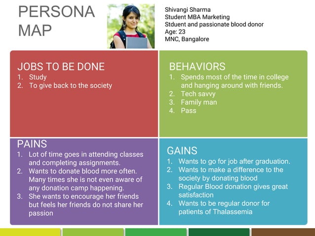 BLOOM Persona Map | PPTX | Blood Disorders | Diseases and Conditions