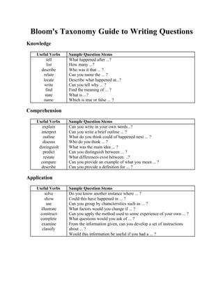 Bloom questions | PDF