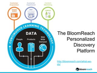BloomReach AWS Tech | PPT