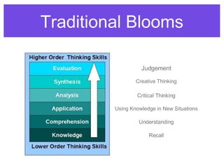 Blooms | PPT